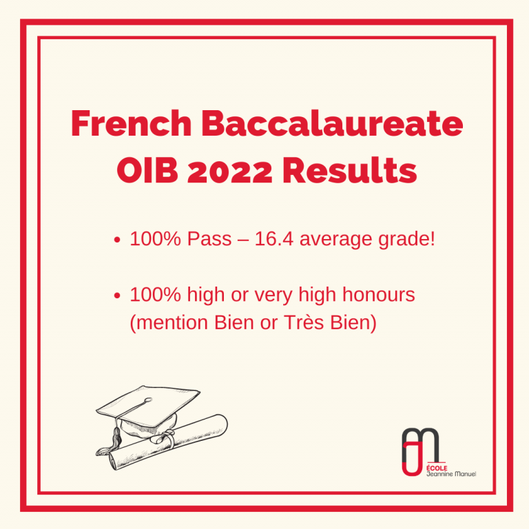 French Baccalaureate OIB 2022 Results – Jeannine Manuel School