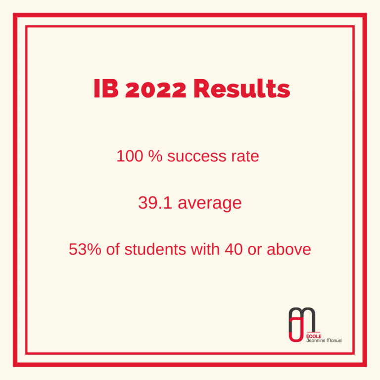 IB 2022 Results – Jeannine Manuel School